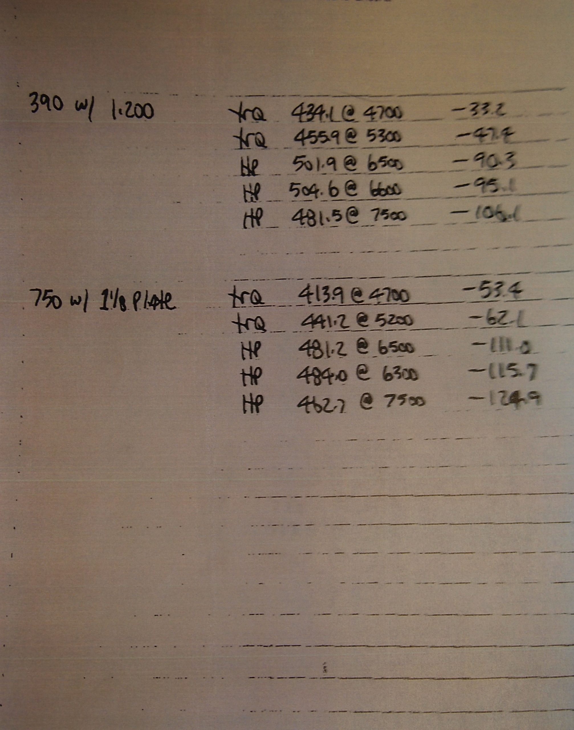 Simple Solution – VDL Fuel Systems